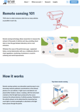 Remote sensing 101 | Climate & Clean Air Coalition