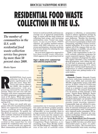 Residential Food Waste Collection in the US | Climate & Clean Air Coalition